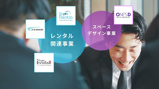 【コーユーレンティア】動画で見るコーユーレンティア【会社紹介】 – インタツアームービー-動画×採用情報/口コミ/評判